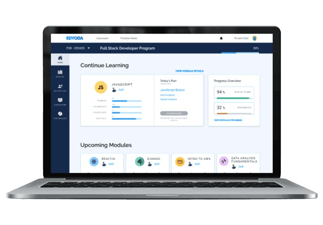 Live Frontend Development Course Html Css Js And React Edyoda Micro Degree